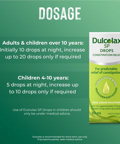 Dulcolax Liquid Laxative Drops 30ml – Sea Lake Pharmacy